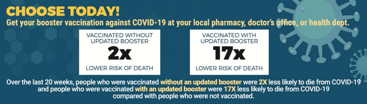 COVID-19 Bivalent Booster Talking Points for Healthcare Providers - ICAP