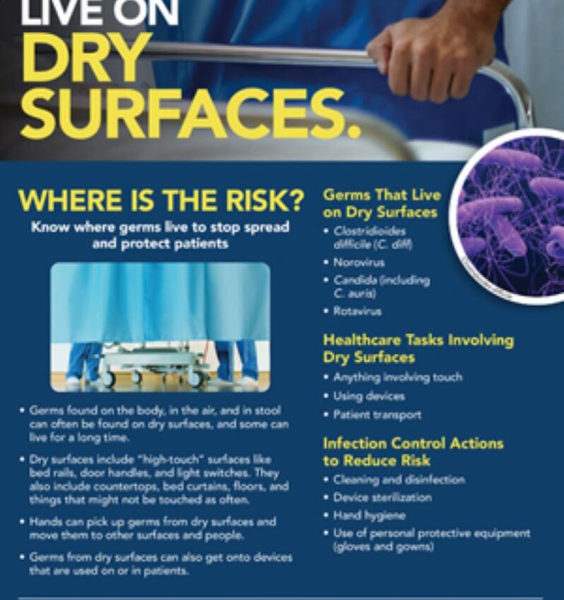 Healthcare Training Extras - ICAP