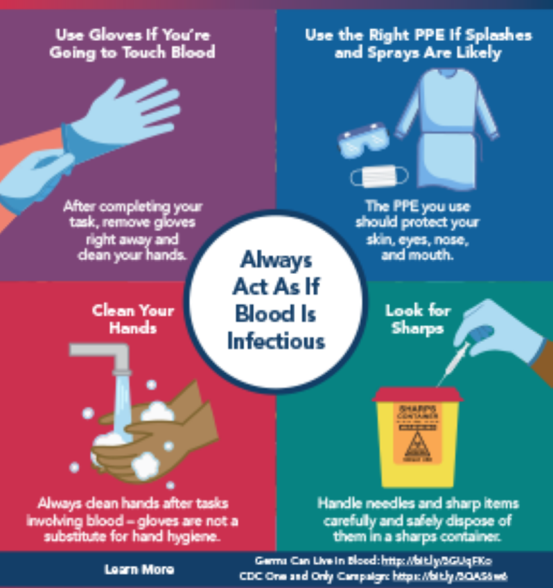 Project Firstline - ICAP