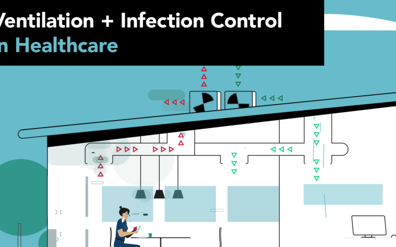 Ventilation and Infection Control in Healthcare - ICAP